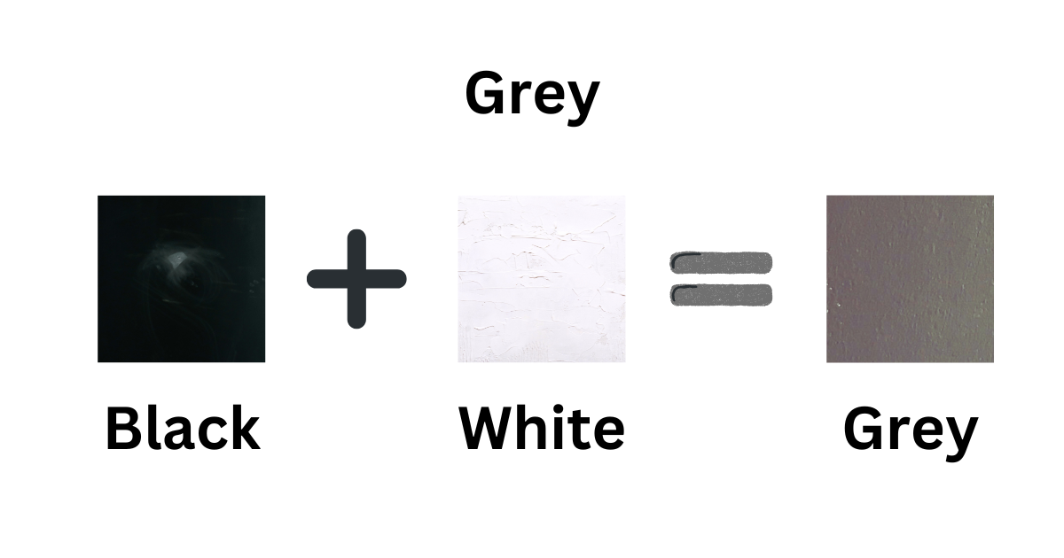 A beginner’s guide to color mixing – A Shade of Art