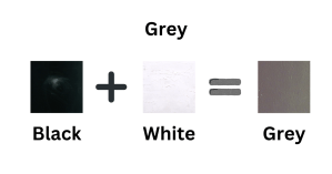 A beginner’s guide to color mixing – A Shade of Art