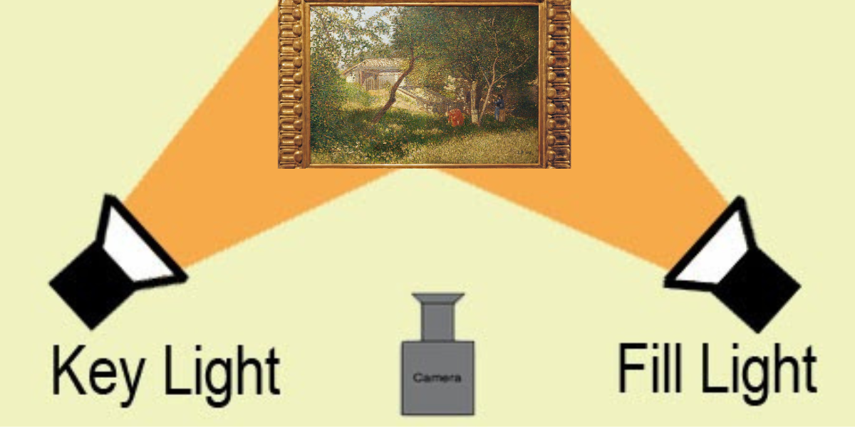 How to photograph your artwork – A Shade of Art