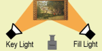 How to photograph your artwork – A Shade of Art